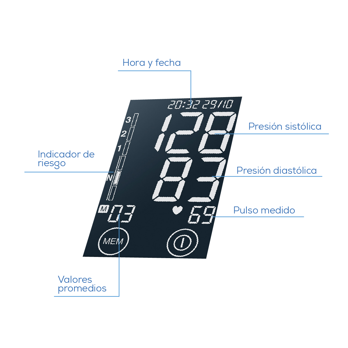 Baumanómetro Digital de brazo BM58, medidor de presión arterial y de p – HERGOM MEDICAL