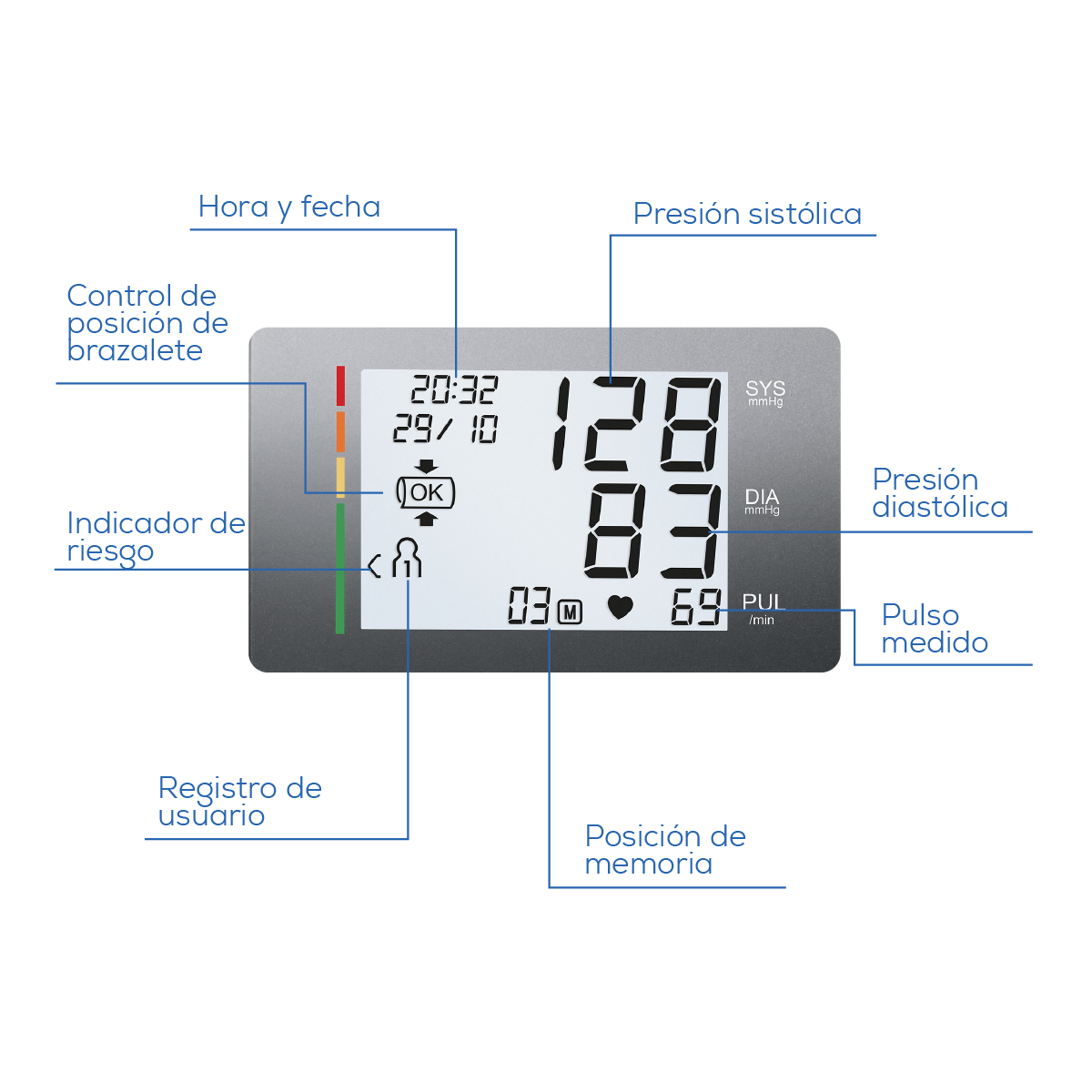 Baumanómetro digital de brazo BM28, medidor de presion arterial y puls – HERGOM MEDICAL