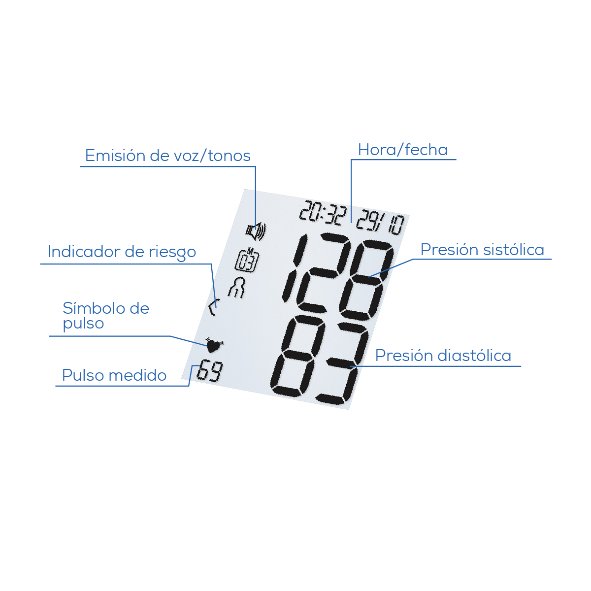 Baumanómetro Digital BC21 con voz, medidor de presión arterial de muñe ...