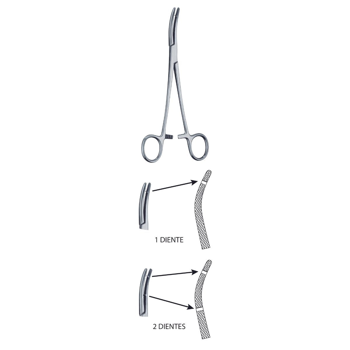 Pinza Heaney - Marca Hergom Medical – HERGOM MEDICAL