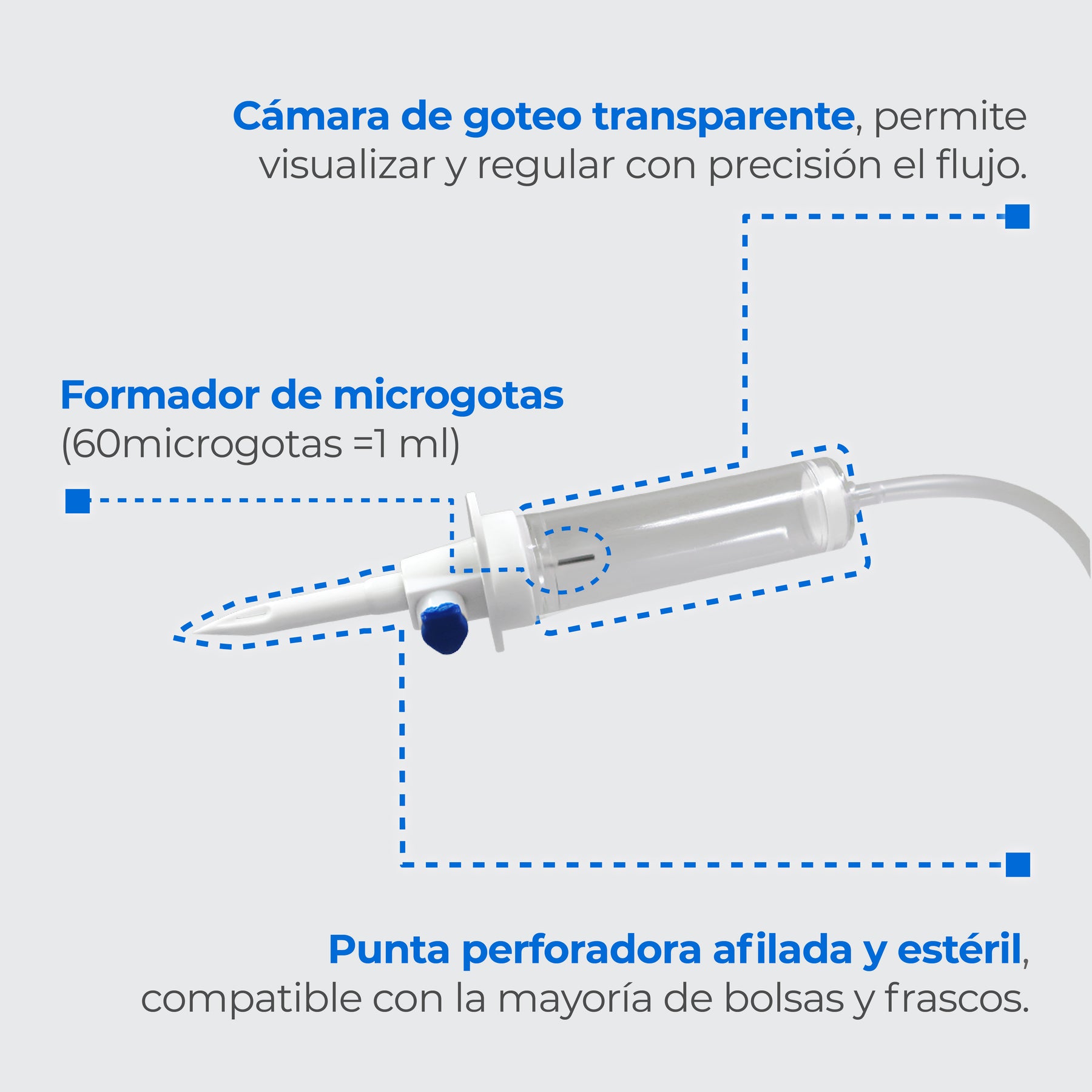 Microgotero sin aguja para Venoclisis esteril y desechable de 60 gotas ...